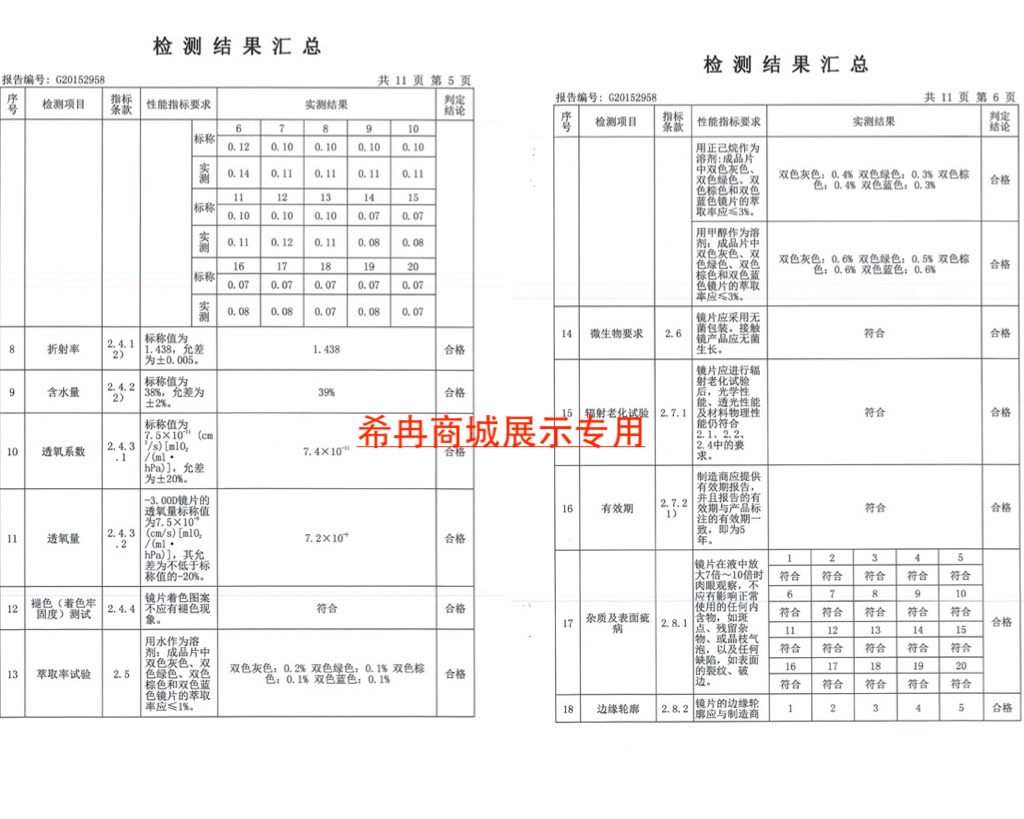 扫描详情页二维码查单号→lvycon 琉璃镜黑14.5mm 清纯少女的日常佩戴款～ 眼珠珠亮亮の(购买一副请拍两只）--限价销售 -- 爱美瞳